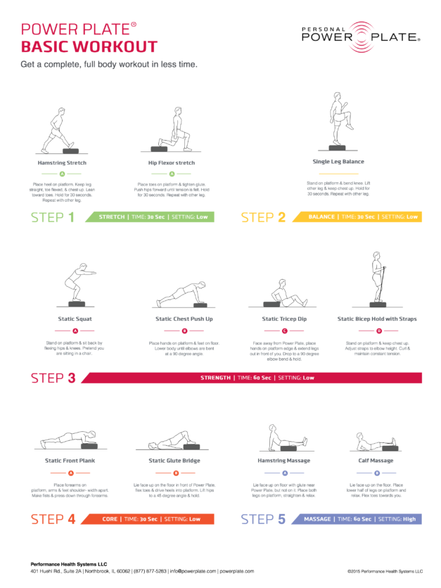 Resources - Power Plate South Africa